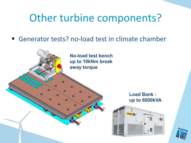 Climate chamber tesing of wind turbine components, why? how? and Where ...