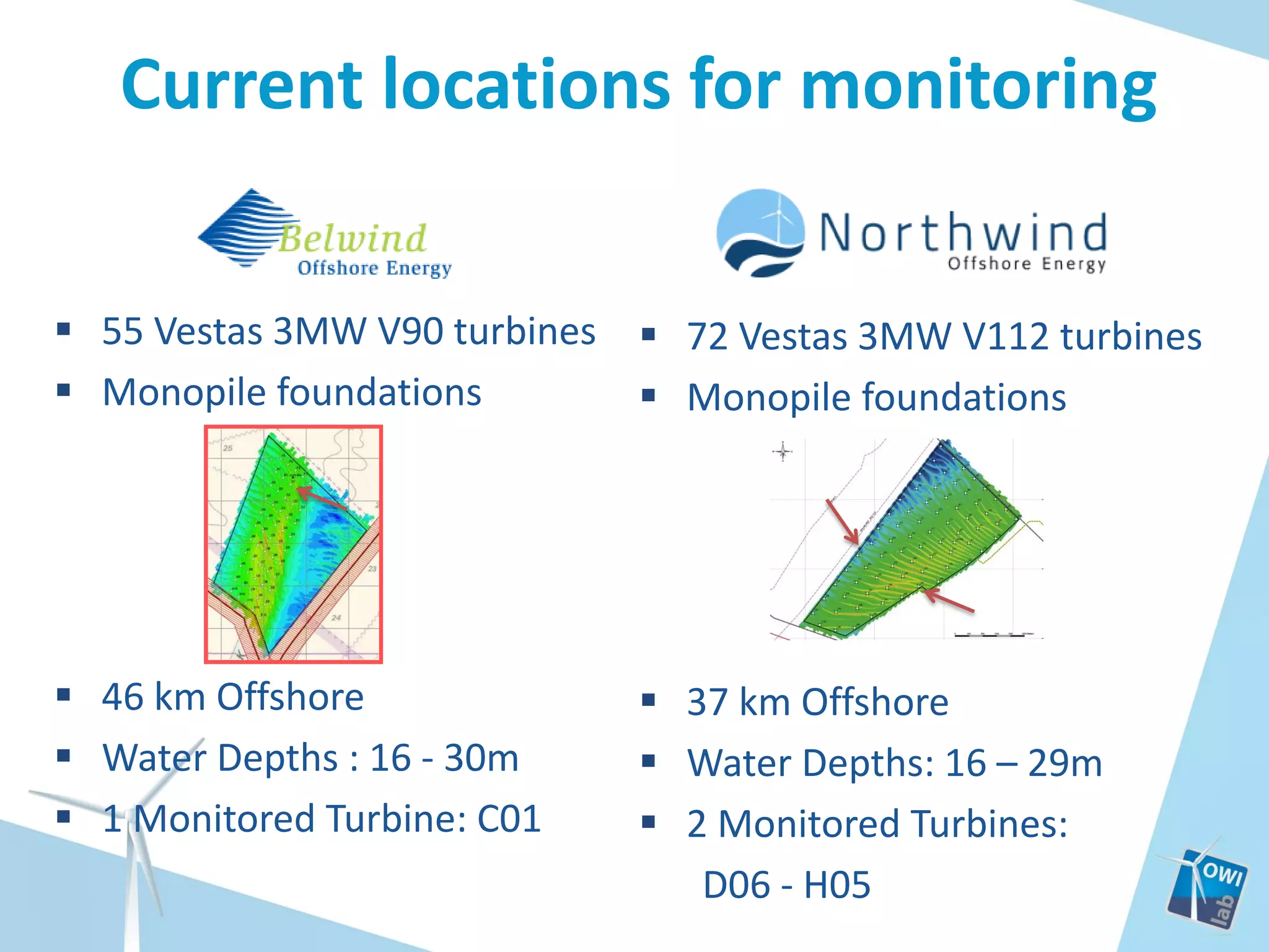 Offshore research measurements & focus on structural health monitoring | PDF