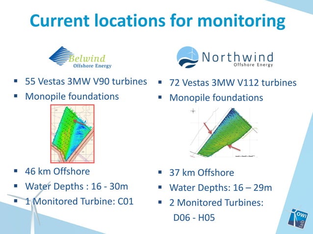 Offshore research measurements & focus on structural health monitoring | PDF