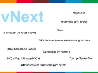 Owin e o Projeto Katana | PPT | Web Development | Internet