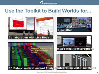 Open Wonderland Overview - May 2010 | ODP