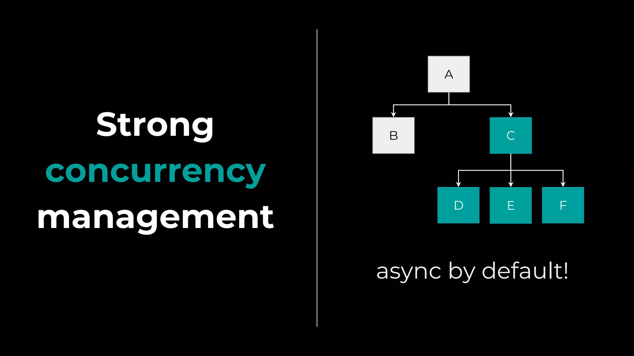 Owl: The New Odoo UI Framework | PPTX