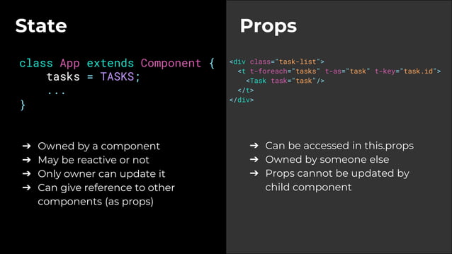 Owl: The New Odoo UI Framework | PPTX