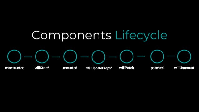 Owl: The New Odoo UI Framework | PPTX