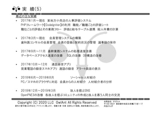 Owlant intro 202008 | PPT