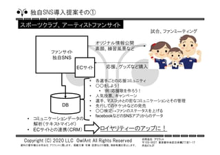 Owlant intro 202008 | PPT