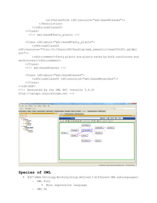 WEB ONTOLOGY LANGUAGE: OWL | PDF