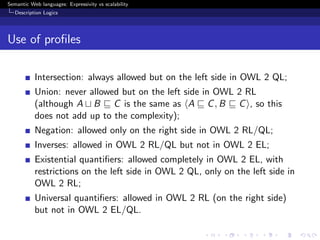 Semantic Web languages: Expressivity vs scalability | PPT