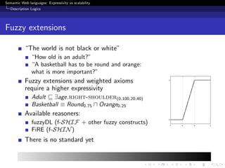 Semantic Web languages: Expressivity vs scalability | PPT