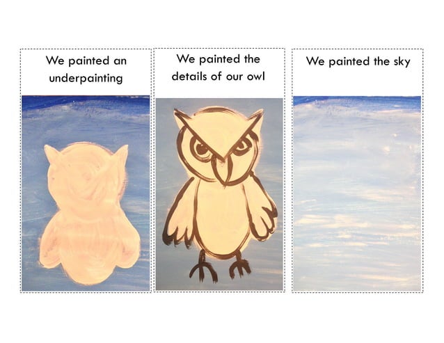 Owl Paintings Reflection Sheet | PDF | Painting | Arts and Crafts