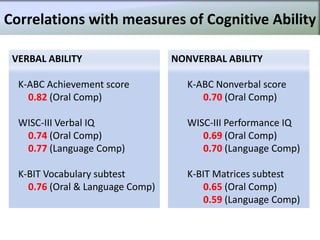 OWLS LANGUAGE SCALES | PPTX