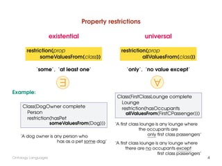 Owl syntax | PPT