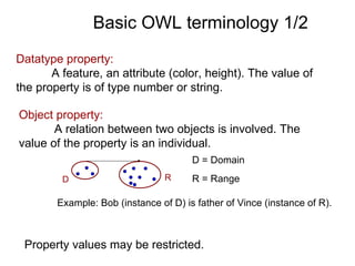 OWL terminology | PPT | Programming Languages | Computing