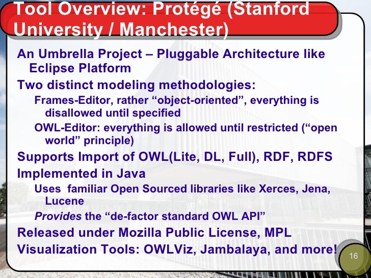 Ontology Based Semantics And Graphical Notation As Directed Graphs