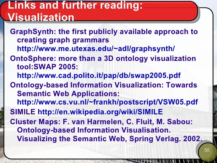 Ontology Based Semantics And Graphical Notation As Directed Graphs