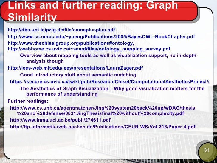 Ontology Based Semantics And Graphical Notation As Directed Graphs