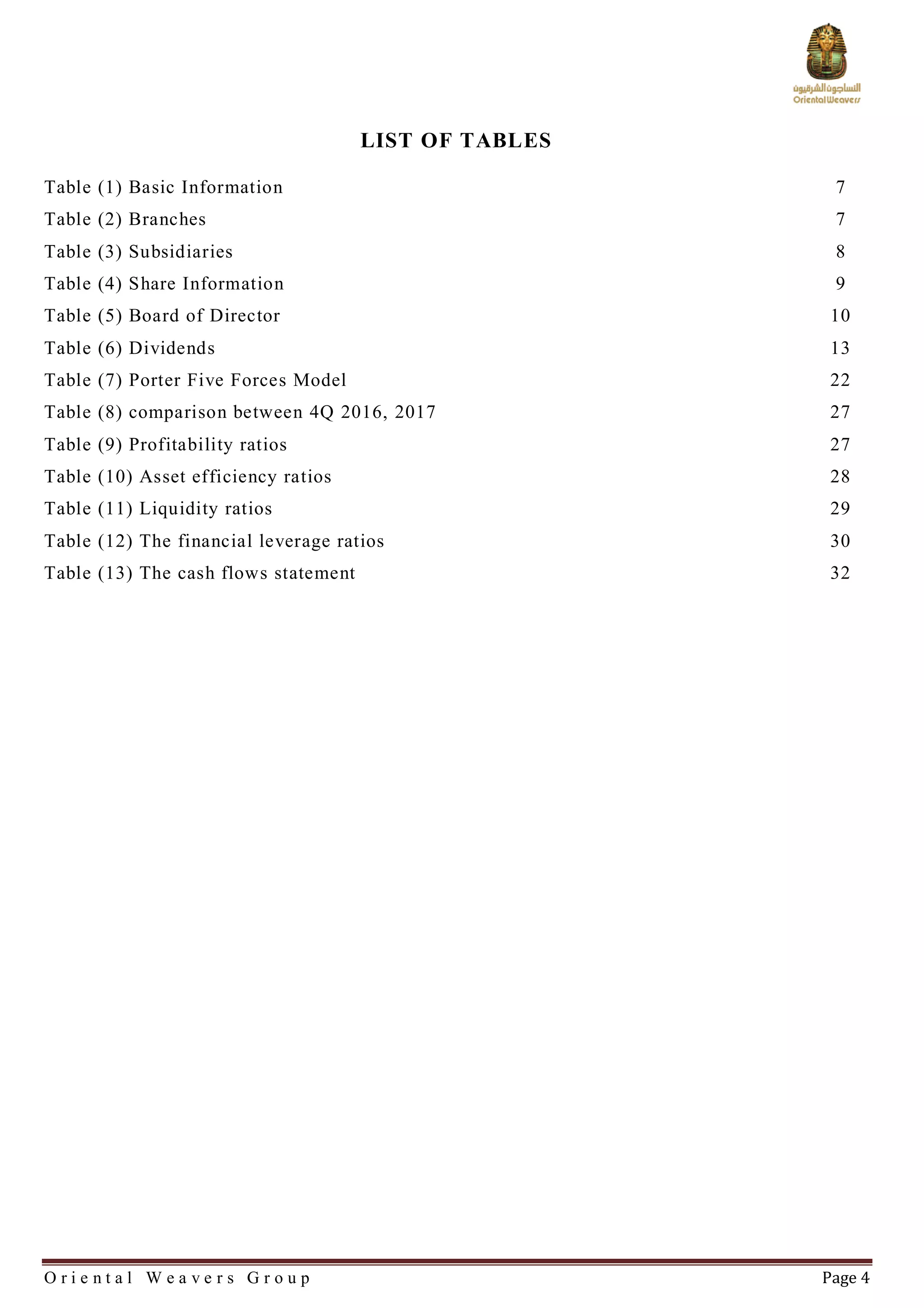 project Oriental Weavers Group | PDF