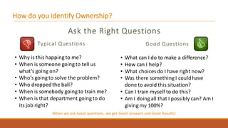 Ownership | PDF