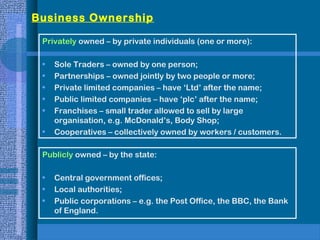Business Ownership | PPT