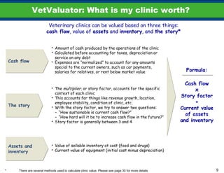 Vetrinary Ownership Lifecycle Canada | PDF