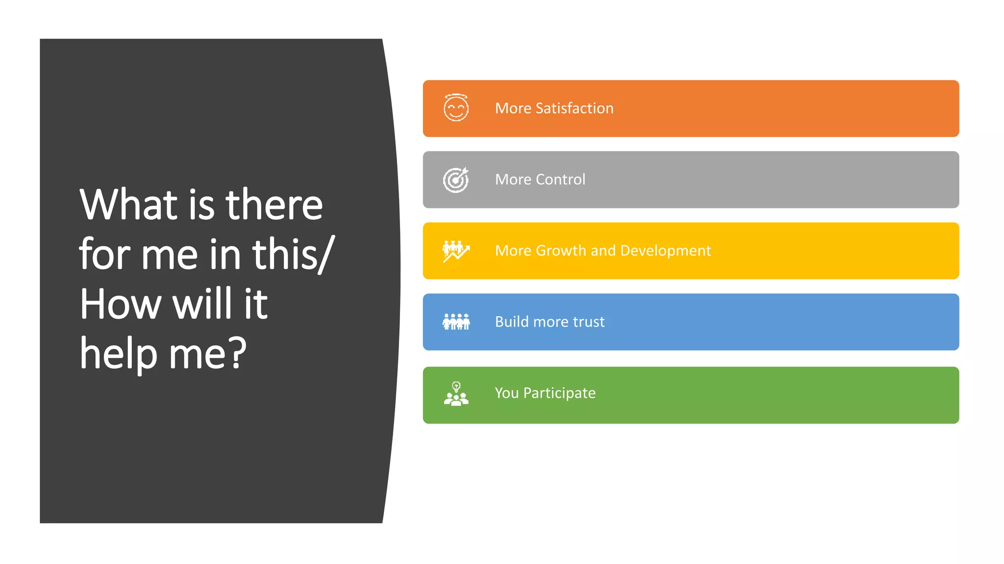 Ownership and Accountability Training Slideshow | PPTX