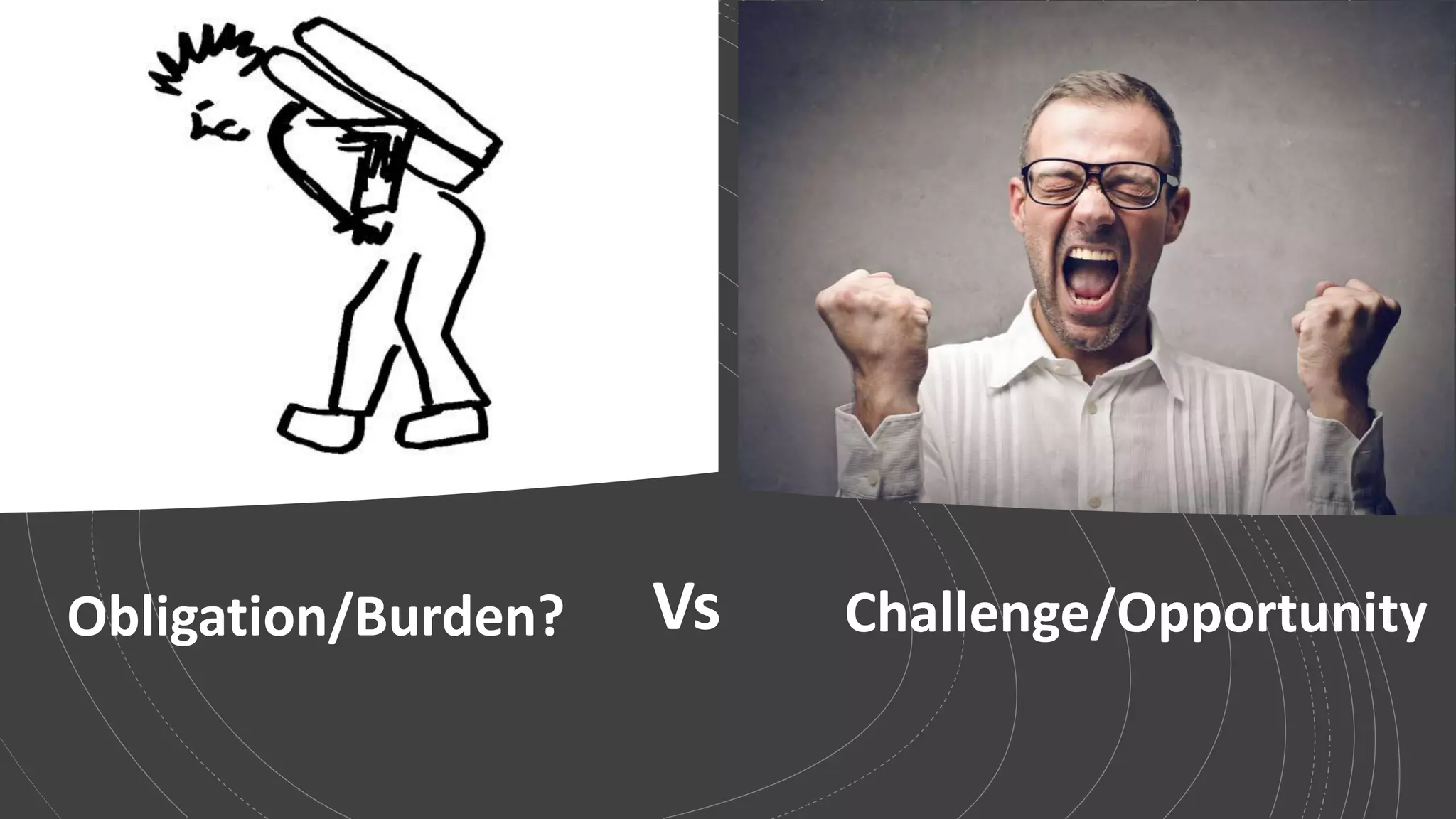 Ownership and Accountability Training Slideshow | PPTX