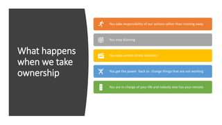 Ownership and Accountability Training Slideshow | PPTX