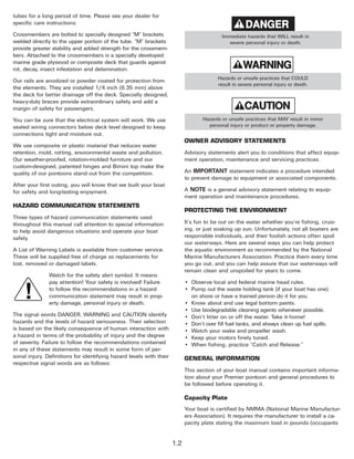 Pontoon parts | Premier Pontoons | PDF
