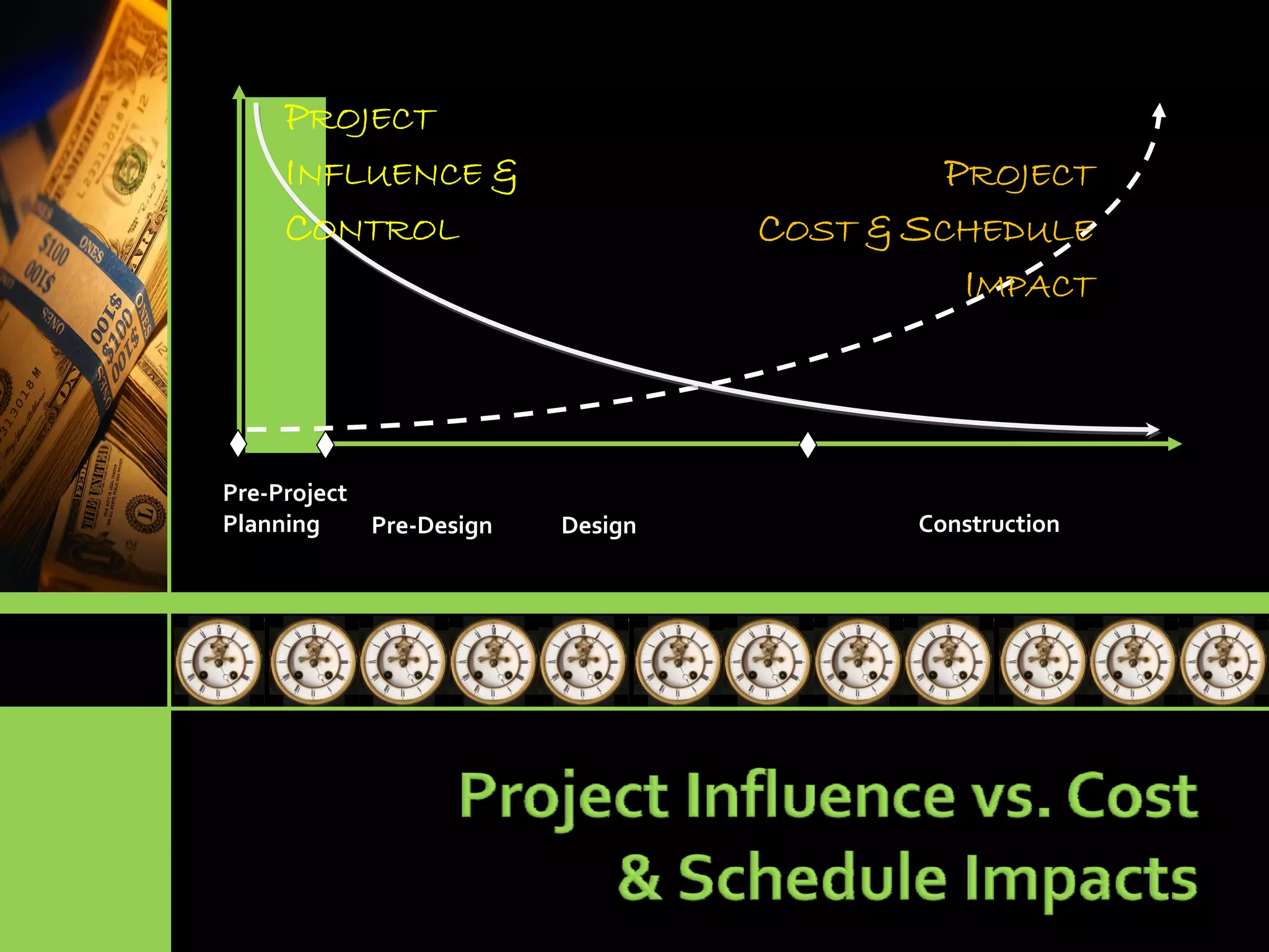Owners Project Requirements Overview Presentation | PDF | Civil ...