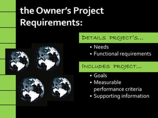 Owners Project Requirements Overview Presentation | PDF | Civil ...