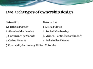 Owning our future-enterprise_as_living_system_8-9-12 | PPT