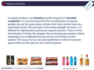 Supermarket Own label Sample Extract | PPT
