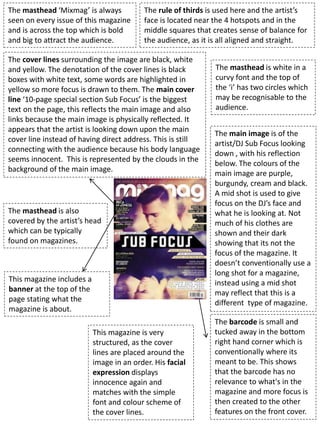 Own magazine analysis | PPTX | Desktop Publishing | Computer Software ...