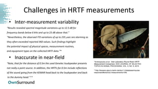 OwnSurround HRTF Service for Professionals | PPT