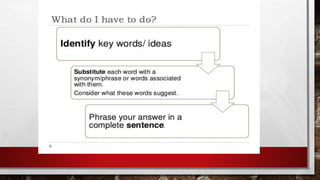 Own words questions | PPTX | Educational Assessment | Education