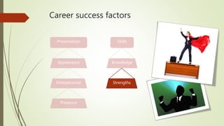 Own Your Career | PPT