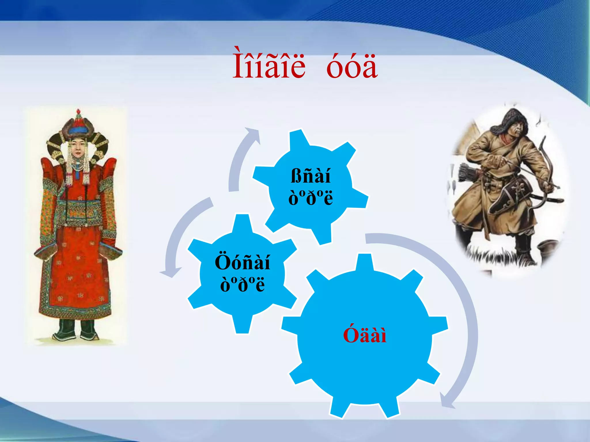 Owog gej yu we. | PPTX