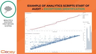 Coney Audit 3.0 - An introduction | PPT