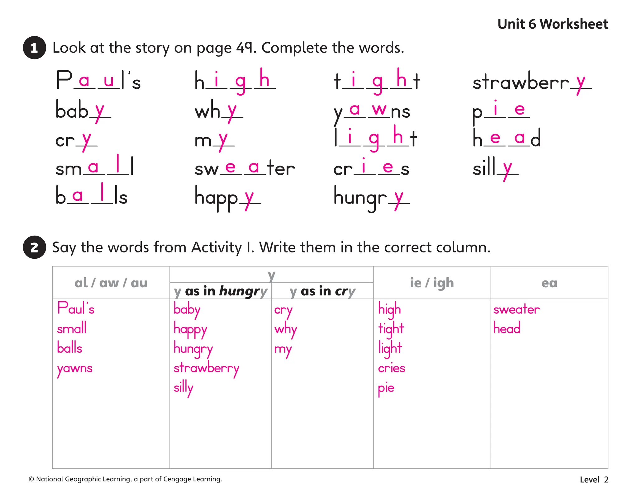 owphonics2_worksheet_answerkey.pdf learn phonics | PPT