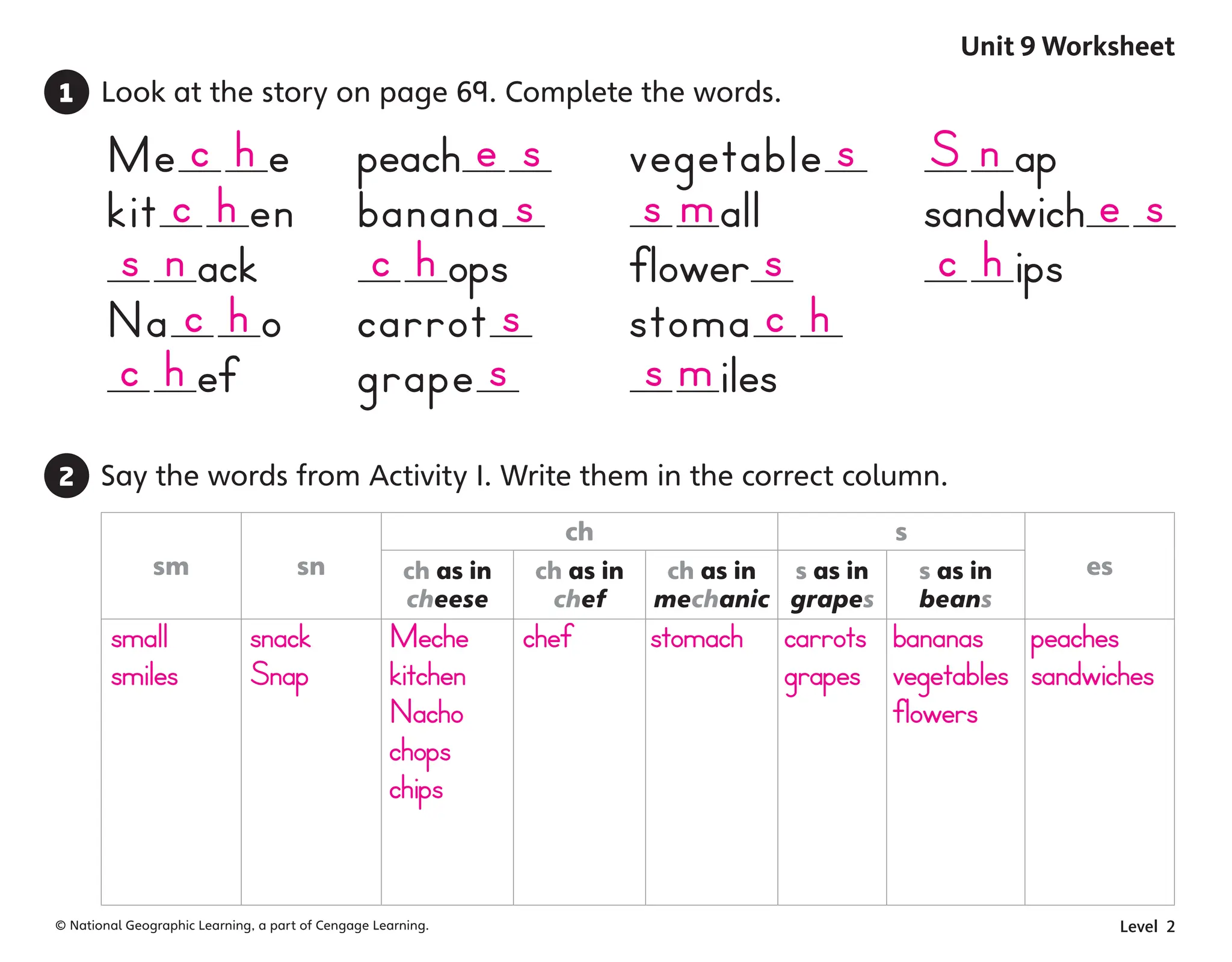 owphonics2_worksheet_answerkey.pdf learn phonics | PPT