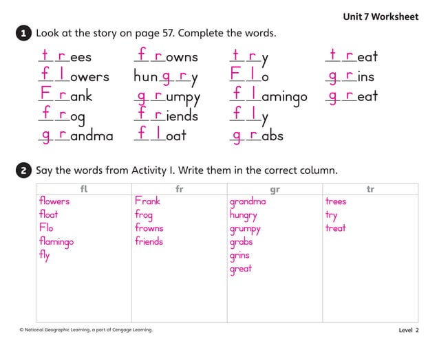 owphonics2_worksheet_answerkey.pdf learn phonics | PPT