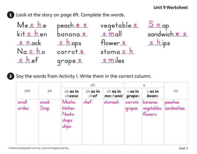 owphonics2_worksheet_answerkey.pdf learn phonics | PPT