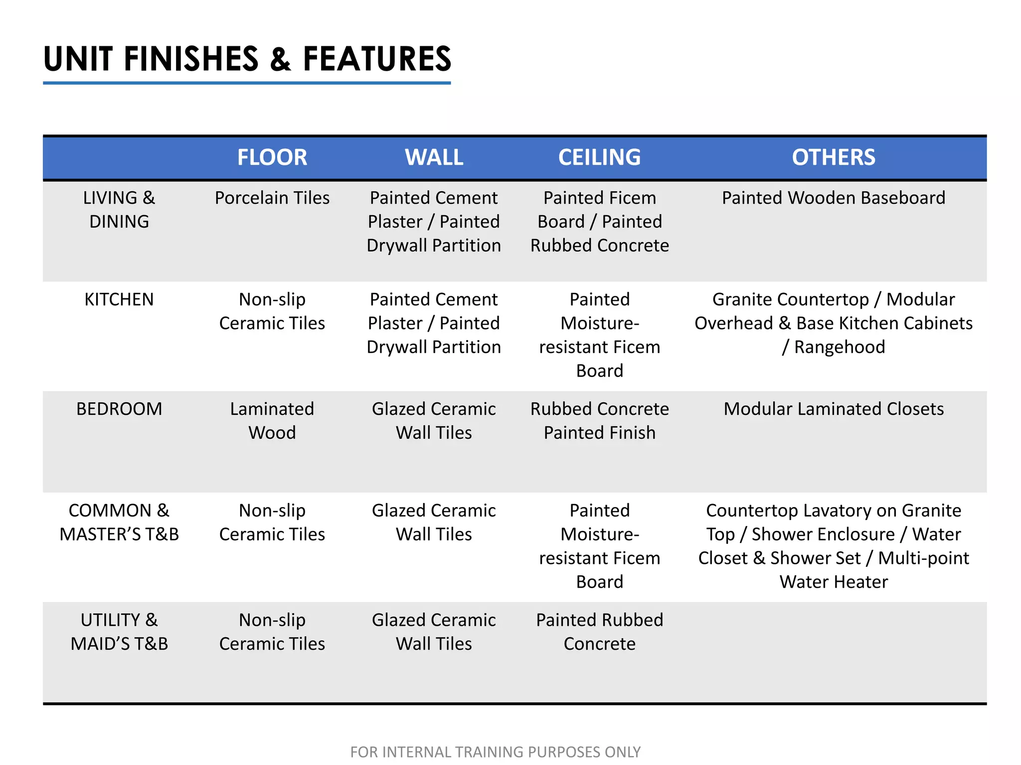 OWS Sales Presentation.pdf