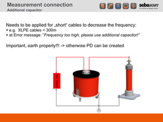 OWTS M28.ppt | Computer Peripherals | Computing