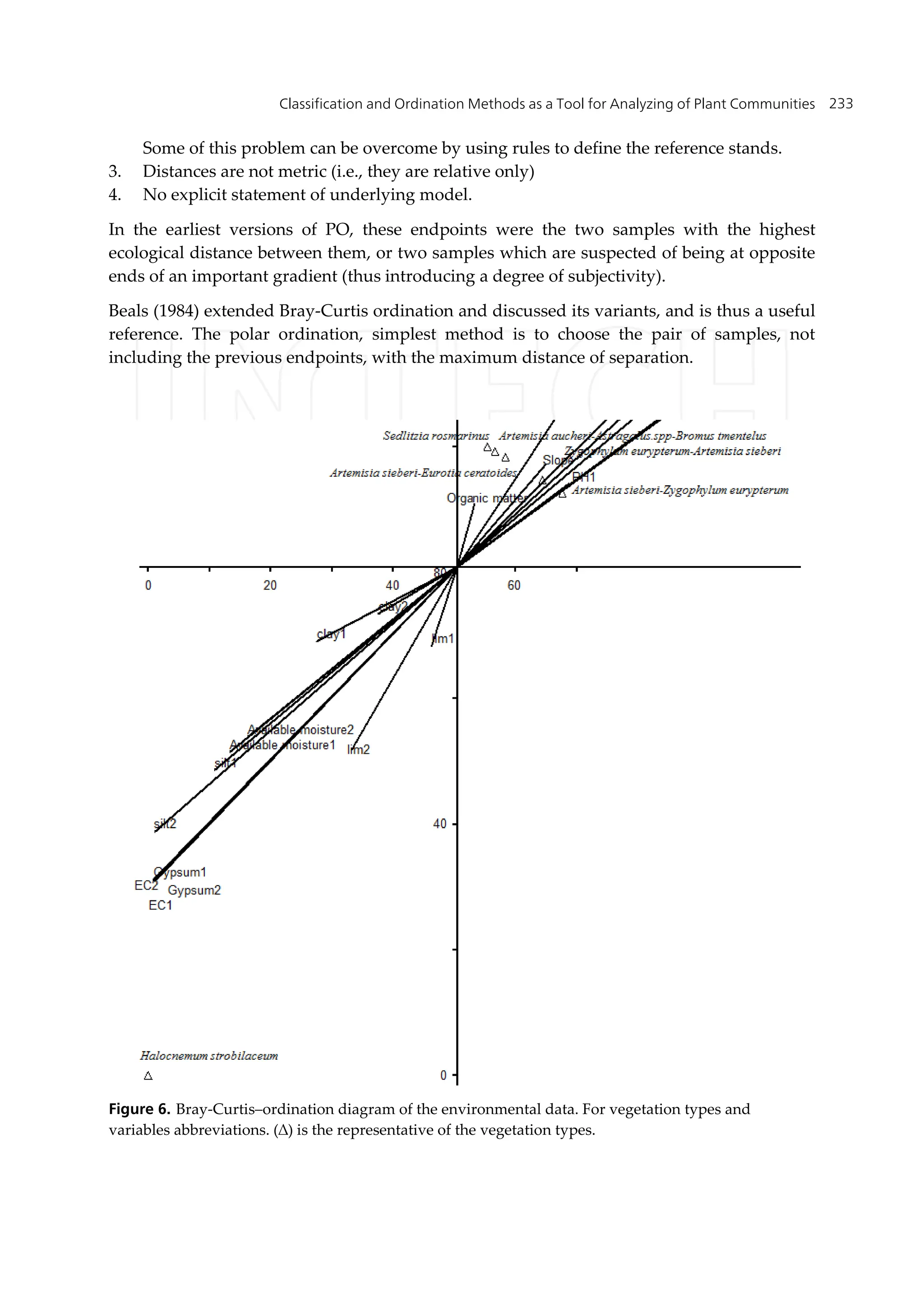 Classification_and_Ordination_Methods_as_a_Tool.pdf