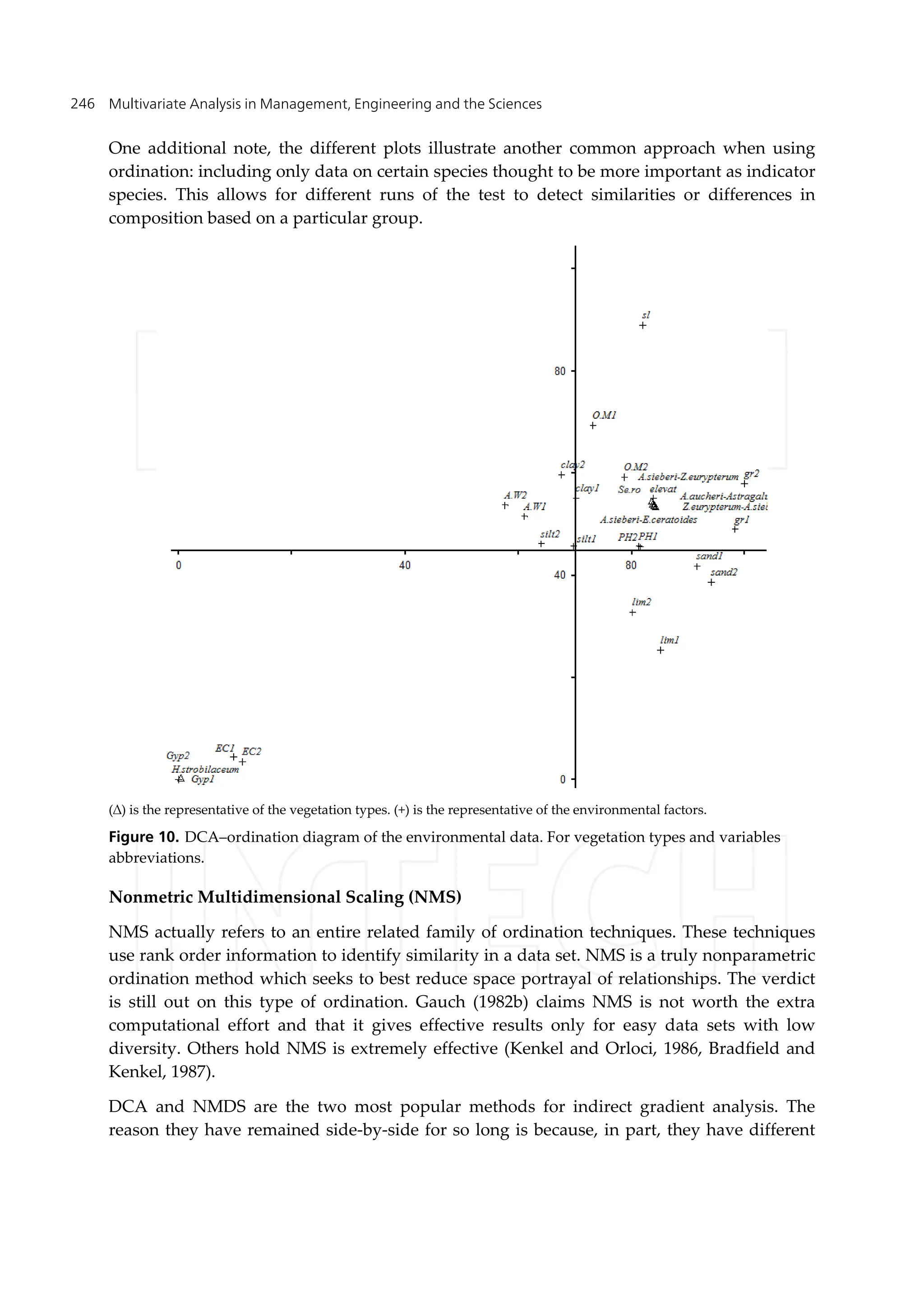 Classification_and_Ordination_Methods_as_a_Tool.pdf