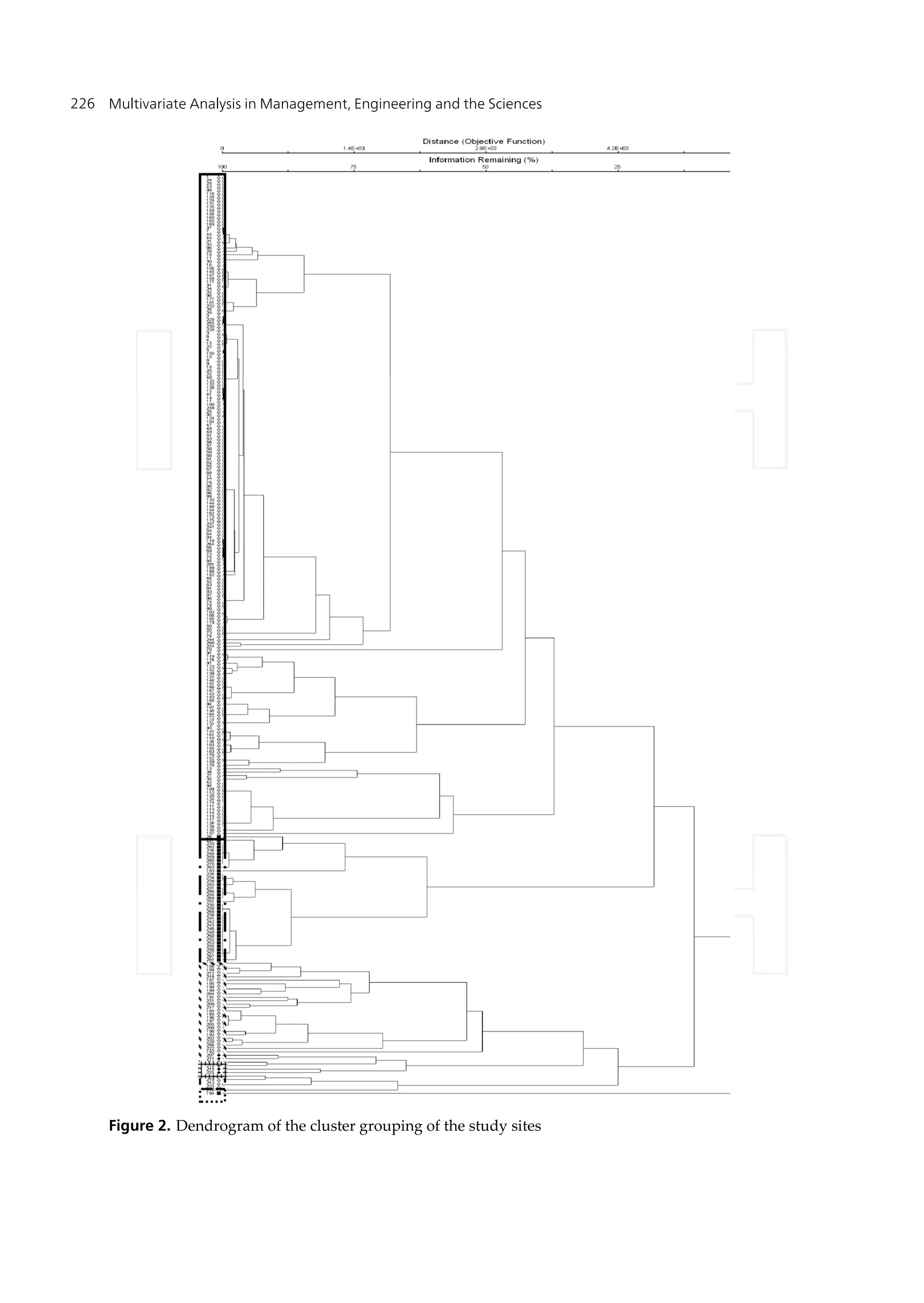 Classification_and_Ordination_Methods_as_a_Tool.pdf