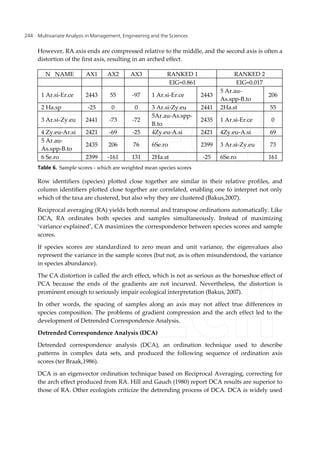 Classification_and_Ordination_Methods_as_a_Tool.pdf