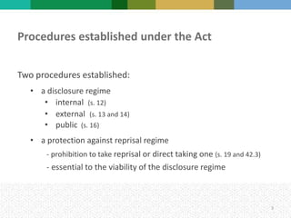 Overview of protection against reprisal regime | PPTX