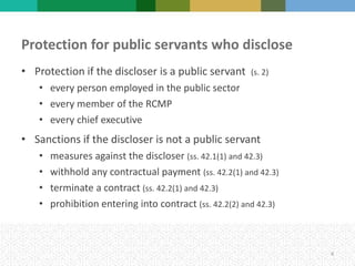 Overview of protection against reprisal regime | PPTX